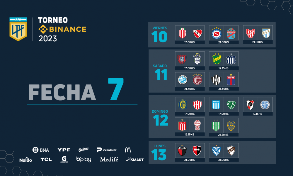 La séptima a la vista | Liga Profesional de Fútbol de AFA - Sitio Boca ...
